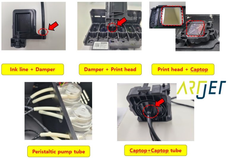 UV Printer Move the capping station to align the head and captop ...